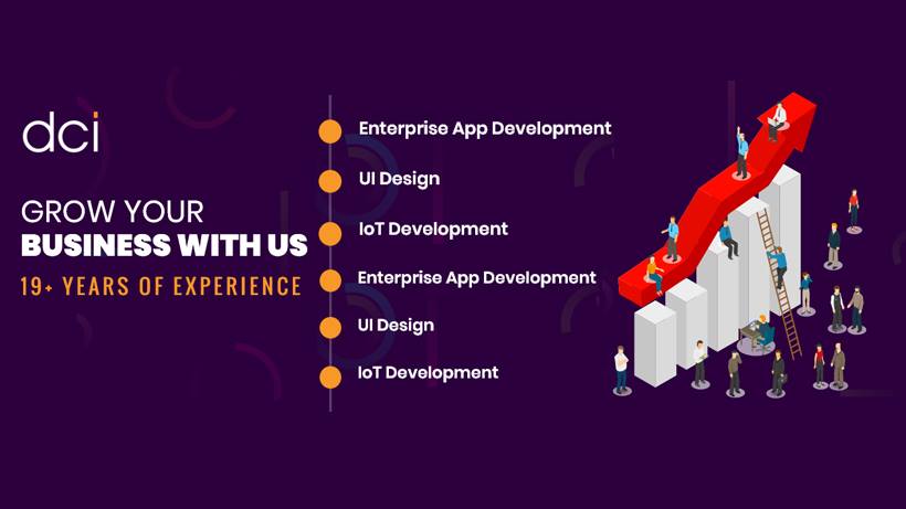 Dot Com Infoway - More Than a Company