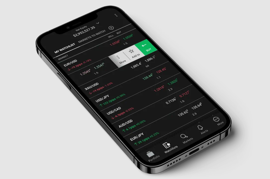 Top 9 Forex Trading Apps